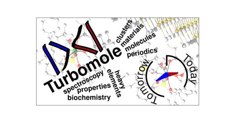 Turbomole Today And Tomorrow Journal Of Chemical Theory And Computation