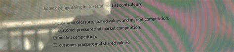 Solved Some Distinguishing Features Of Market Controls
