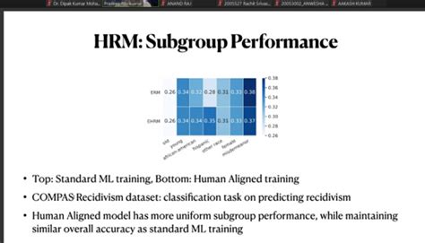 Kiit School Of Computer Engineering Organizes Lecture On “graceful