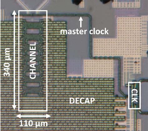 Figure 14 From Asynchronous Event Driven Clocking And Control In Pipelined Adcs Semantic Scholar