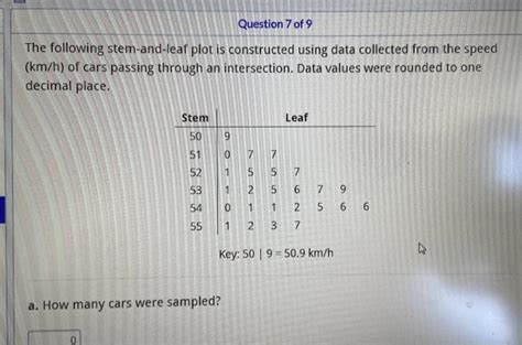Solved The Following Stem And Leaf Plot Is Constructed Using