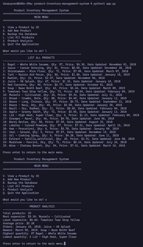 Github Danpoynorproduct Inventory Management System Product Management Inventory System