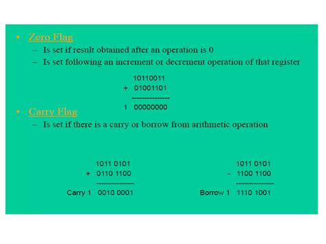Microprocessor Fundamentals Ppt