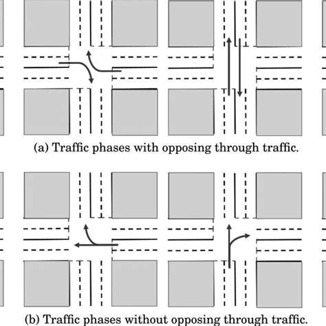 Pdf A Survey On Reinforcement Learning Models And Algorithms For