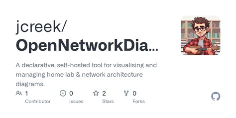 GitHub Jcreek OpenNetworkDiagram A Declarative Self Hosted Tool For Visualising And Managing