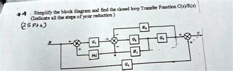 Solved Simplify The Block Diagram And Find The Closed Loop Transfer