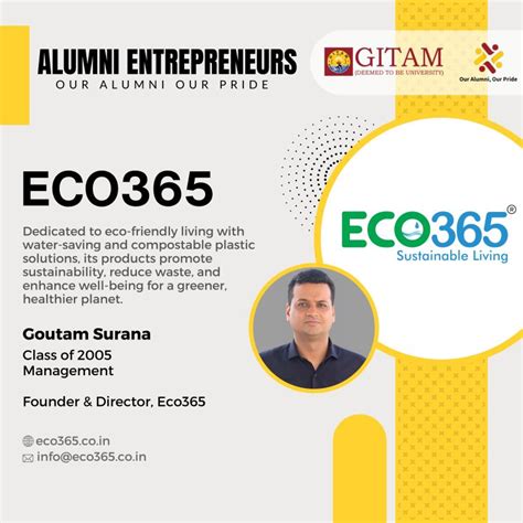 Goutam Surana On Linkedin Gitam Visakhapatnam Management Entrepreneurship