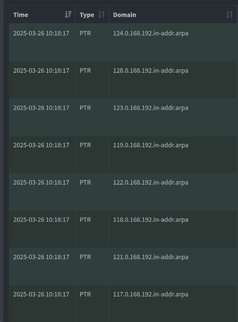 Backup To Nabu Casa Fails Ssltls Alert Bad Record Mac Home Assistant Os Home Assistant