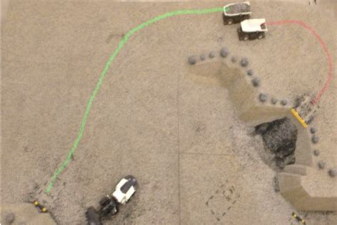 Ai Driven Comprehension Of Autonomous Construction Equipment Behavior