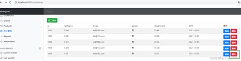 Springboot接收浏览器发送delete请求（ Method Not Allowed 405解决方法）springboot