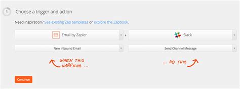 enhanced slack integration comes to zapier updates zapier