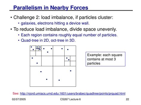 Ppt Cs 267 Sources Of Parallelism And Locality In Simulation