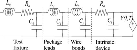 Equivalent Circuit Model For The Input Of The Vcsel Download