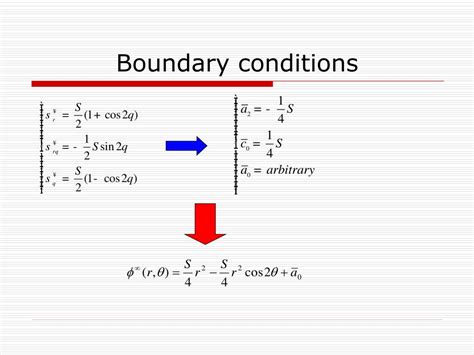 Ppt Revisit Of Two Classical Elasticity Problems By Using The Trefftz Method Powerpoint