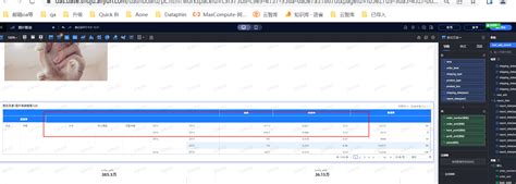 QuickBI中交叉表设置指标分组之后 交叉表表头中度量字段展示不展示 阿里云帮助中心
