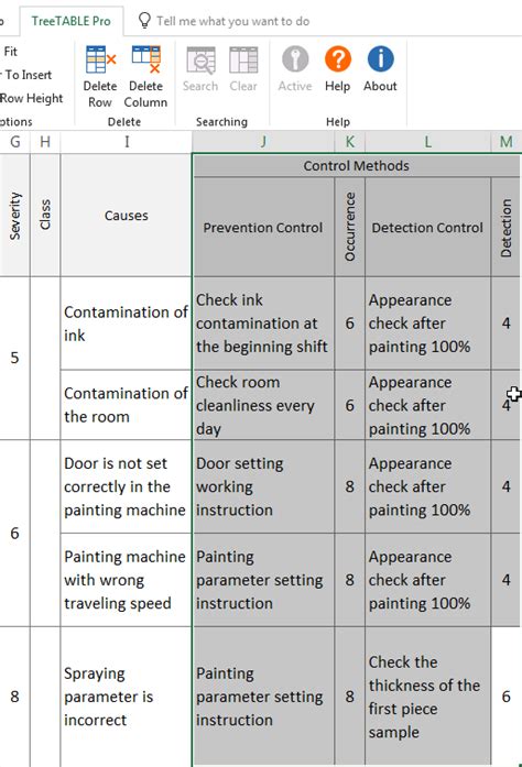 Pfmea Download 1 Fmea Creator For Pfmea Iqasystem