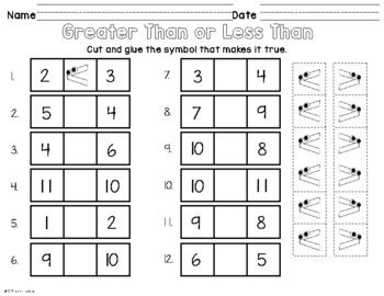 Comparing Numbers Worksheets Comparing Numbers Worksheet Number Worksheets Comparing Numbers