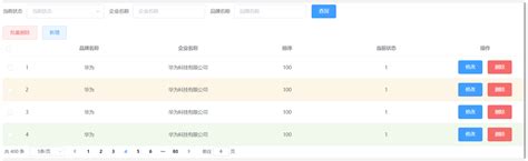 前后端、数据库交互案例前后端数据交互案例分析 Csdn博客 前后端、数据库交互案例前后端数据交互案例分析 Csdn博客