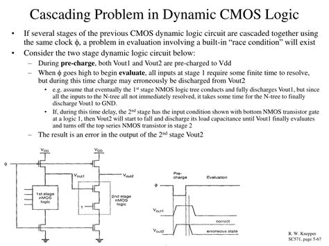 PPT Dynamic Logic Circuits PowerPoint Presentation Free Download ID 1268102