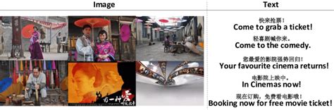 An Example In The Dataset From The Texts We Can Easily Identify The Download Scientific