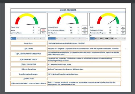 Entry 20 By Magedatya For Graphic Designer Large Tables Shapes And