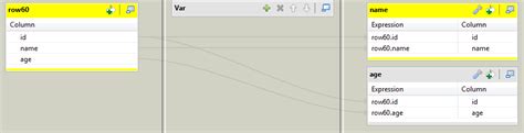 Etl Outputting A Single Excel File With Multiple Worksheets Stack