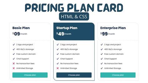 How To Create Pricing Card Using Html And Css Youtube