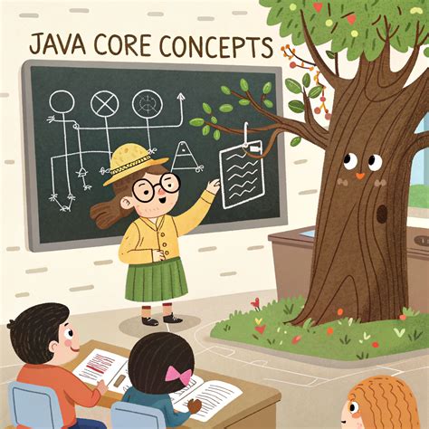 Iterative Tree Traversal Python In Plain English