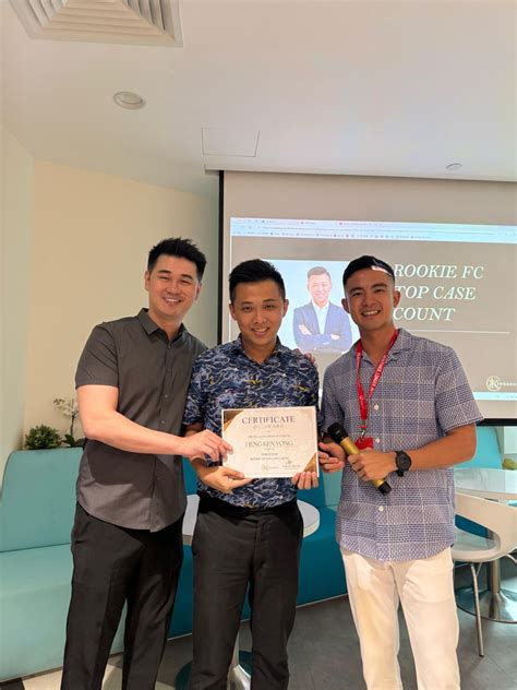 Hardworkpaysoff Smallwins Dedication Teamwork Growth Success