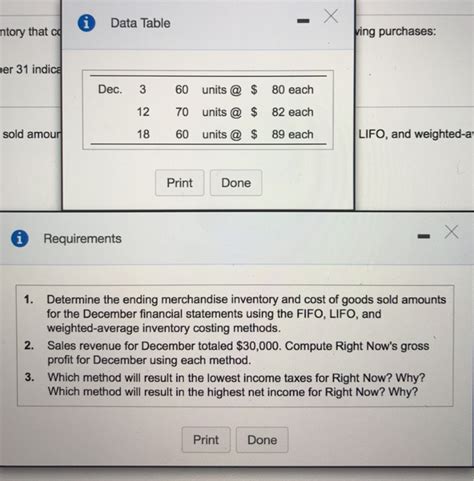 Solved Homework Chapter 6 Graded Homework Score 0 Of 5
