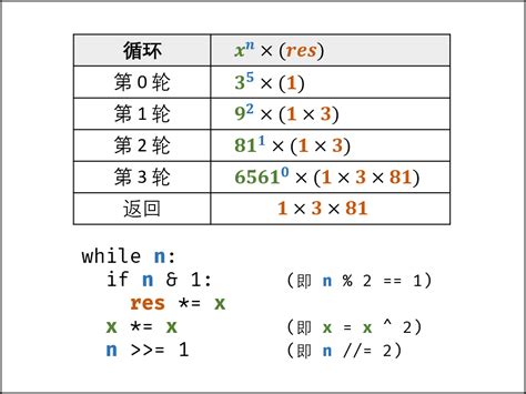 Python递归和迭代（求1至n的和，以及x的n次方问题）并介绍一种x的n次方问题时间复杂度为o（logn）的方法python用递归函数求1到n的和 Csdn博客