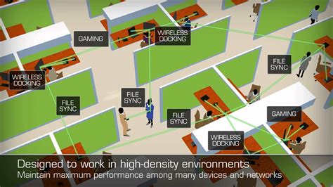 What Is Wigig And Why You Need To Know About It