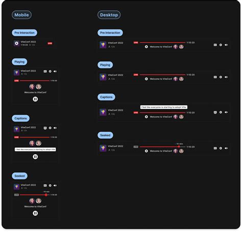 Vidstack Community Skin Vidstack Player Discussion 702 GitHub
