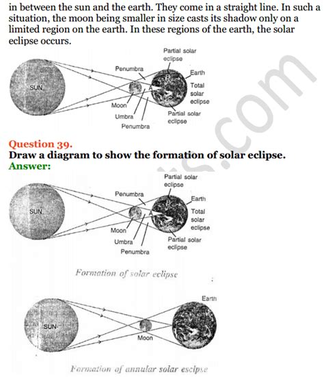 Selina Concise Physics Class 6 Icse Solutions Chapter 5 Light Cbse Tuts