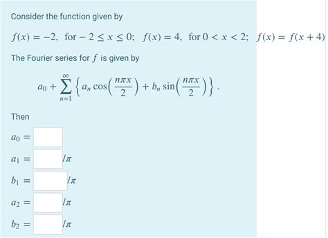 Solved Consider The Function Given By F X For