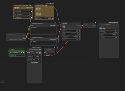 Batch Process From Controlnet Images Rcomfyui