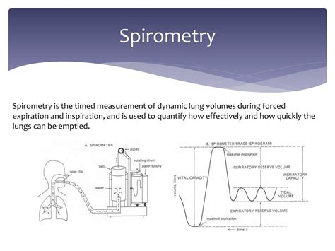 Ppt Interpreting Spirometry Patient Or Data Powerpoint Presentation Id 6298006