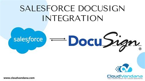 Salesforce Docusign Integration Streamline Sales Process