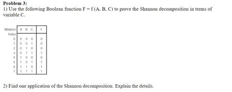Solved Problem Use The Following Boolean Function F Chegg