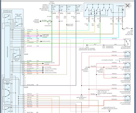 Door Locks Not Working Properly Door Locks Don T Work