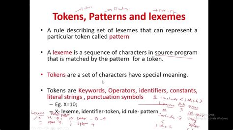 Compiler Design Unit 1 Lec 03 Role Of Lexical Analysis Input