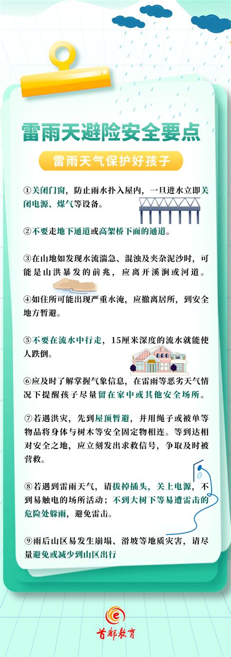 避雷雨防溺水防中暑这份暑期安全指南快为孩子收好 教育 防护 家长