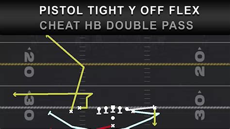 Double Pass Plays Ultimate Guide To Master Trick Plays