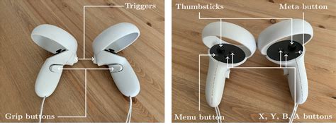 Figure 3 3 From Development Of A Human Robot Control System Based On Virtual Reality For Swarms