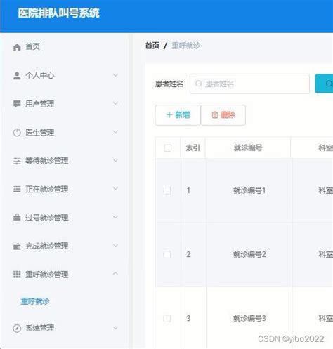 Php毕业设计之医院就诊挂号排队叫号系统vuephp排队叫号系统 Csdn博客