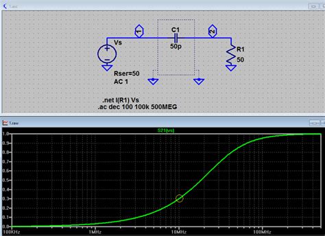 S Parameters Of A Capacitor Electrical Engineering Stack Exchange