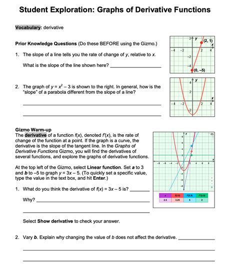 [solved] Please Answer The Gizmo Questions Below Of Graphs Of Derivative Course Hero