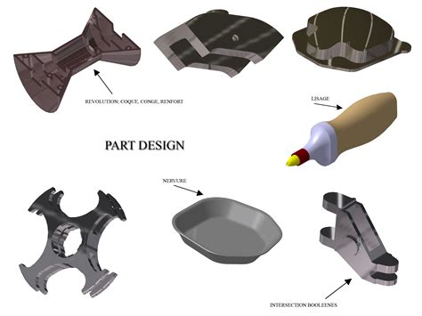 Tutos Catia Part Design Pdg Catia Data Center