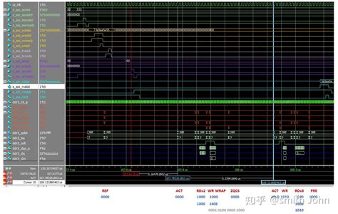 【ddr3】mig仿真 知乎