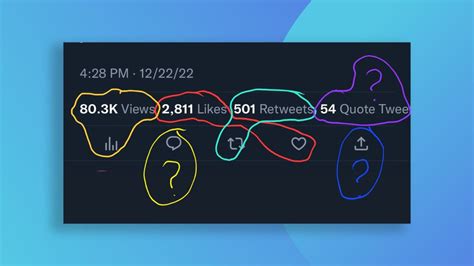 The New Twitter Ui Is Getting Roasted On Twitter Creative Bloq